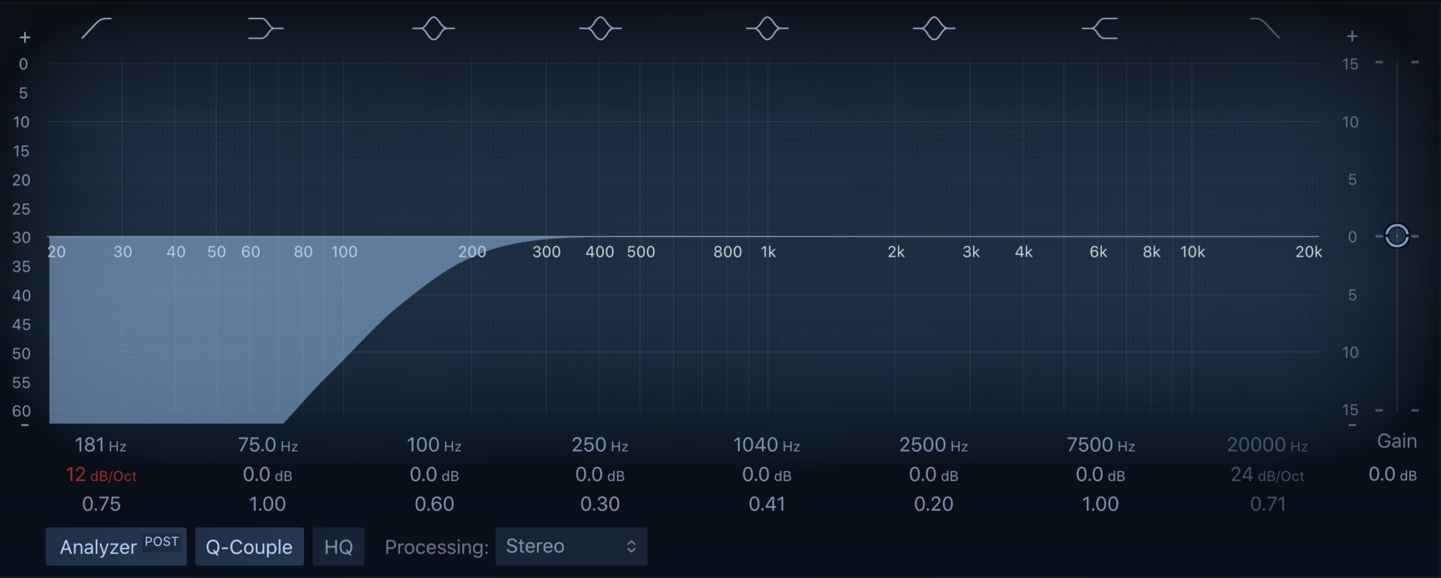 How To EQ Female Vocals: Clarity Without Harshness – Orpheus Audio Academy