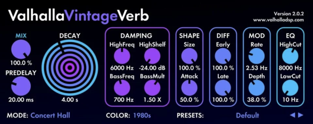 32 Best Plugins For Creating Synthwave Music – Orpheus Audio Academy