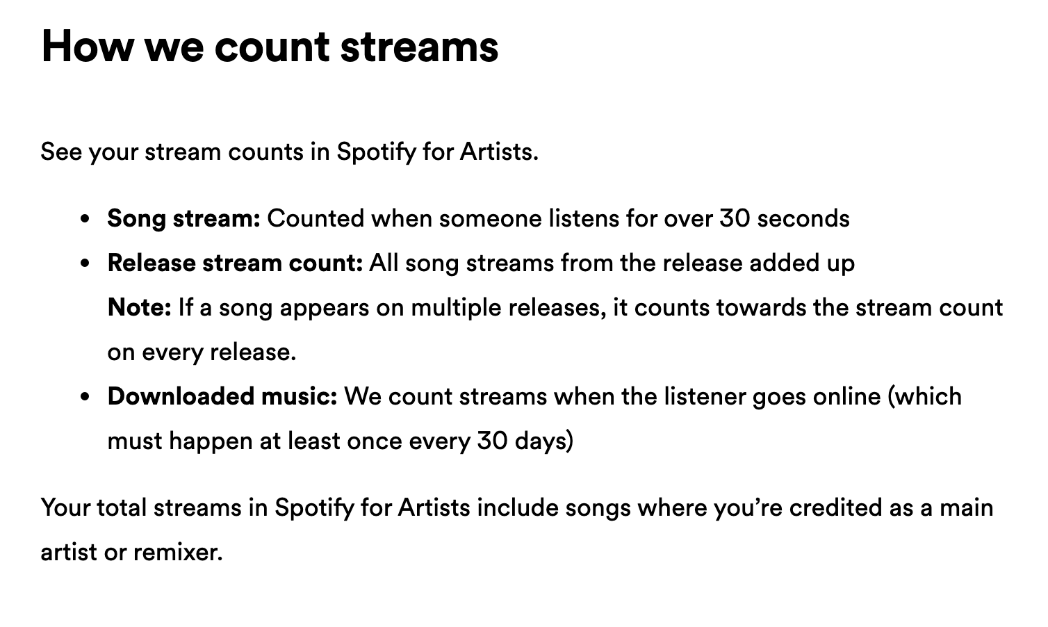 Does Spotify Count Plays On Repeat? (What Counts As A Stream) – Orpheus ...