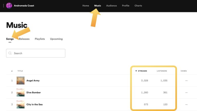 Spotify Stream Tracker How To See Stats For Artists Listeners spotify-stream-tracker-how-to-see-stats-for-artists-listeners