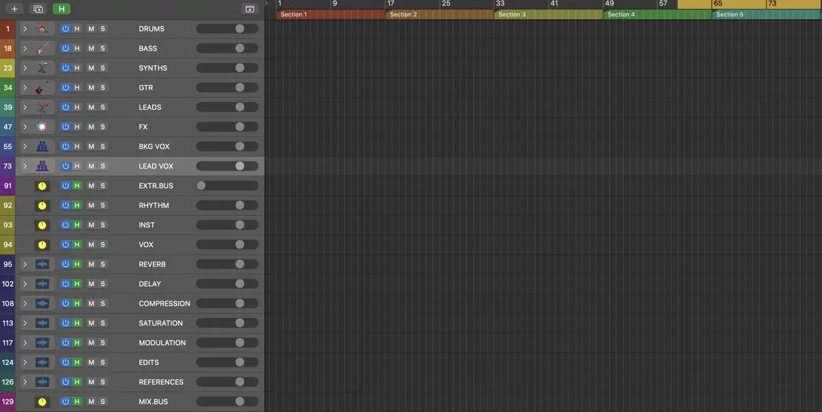 What Does “Mixing In The Box” Mean? (How To Mix In The Box) – Orpheus ...