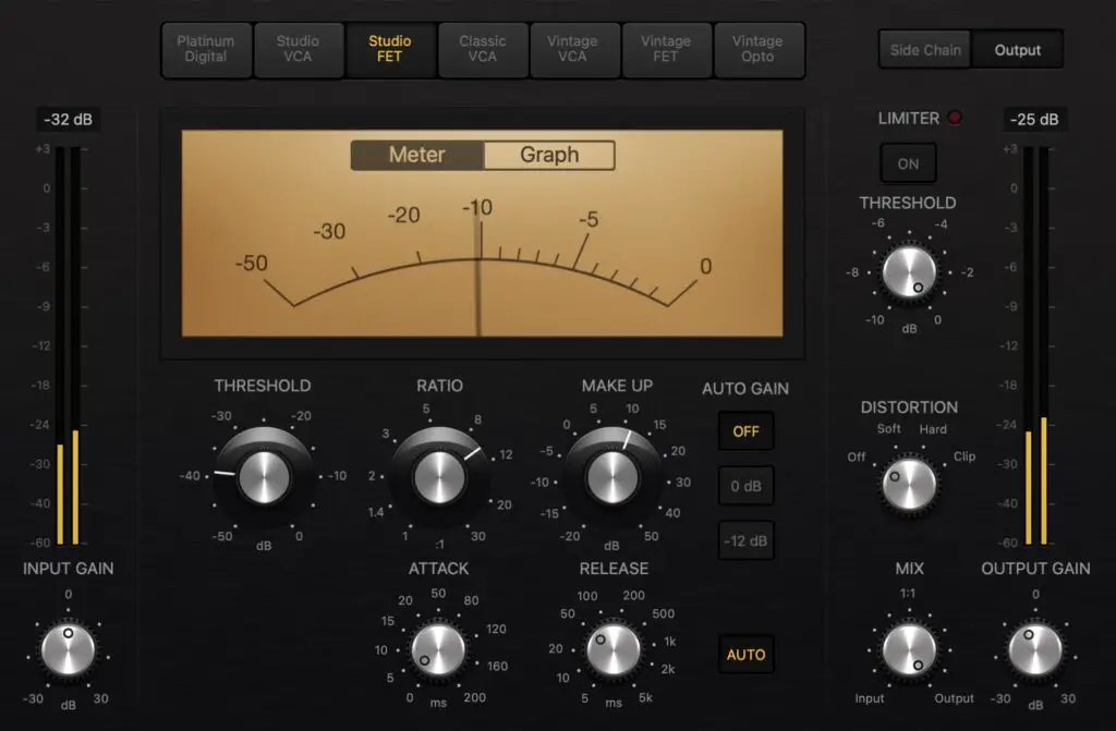 Parallel Compression: What It Is & How To Use It – Orpheus Audio Academy