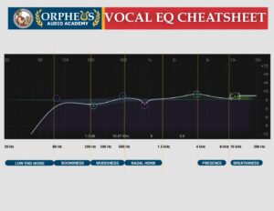 How To EQ Vocals: Step-By-Step Beginners Guide – Orpheus Audio Academy