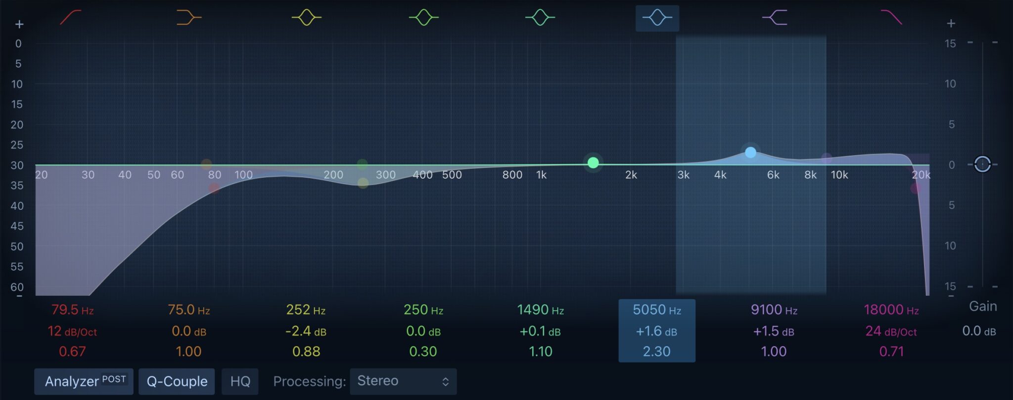 How To EQ Vocals: Step-By-Step Beginners Guide – Orpheus Audio Academy