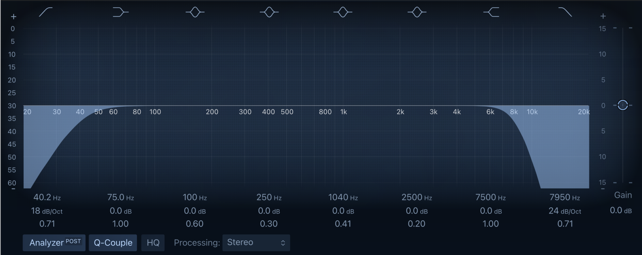 How To EQ A Bass Like The Pros – Orpheus Audio Academy